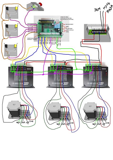 The Ultimate Cnc Router Wiring Diagram Simplified And Easy To Follow