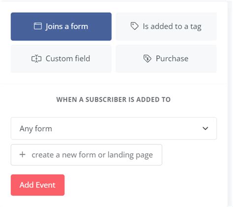 Creating A Sequence In Convertkit Creative Plr