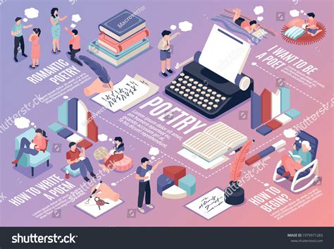 시 및 문학 기호 벡터 그림을 스톡 벡터로열티 프리 1979971283 Shutterstock