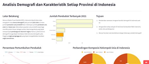 Jago Jadi Data Analyst Dengan Join Dqlab Tetris Program