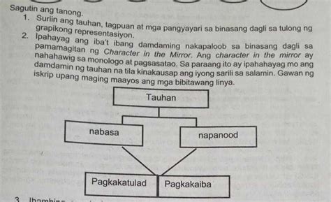 SOLVED Sagutin Ang Tanong 1 Suriin Ang Tauhan Tagpuan At Mga