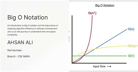 Big O Notation