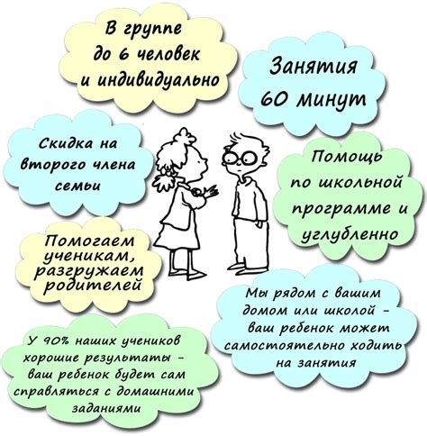 Курсы английского языка