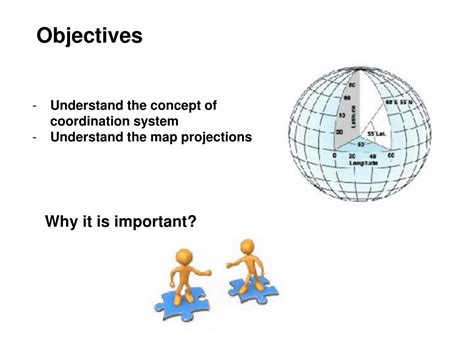 PPT Concept Of Geographic Coordinate Systems And Map Projections PowerPoint Presentation ID