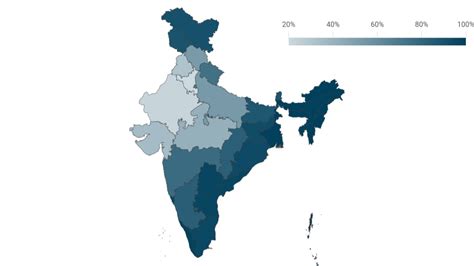 Dairy Consumption In India Data For India