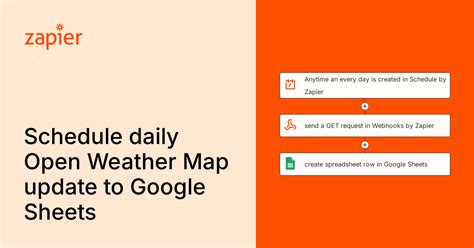 Anytime An Every Day Is Created In Schedule By Zapier Send A GET