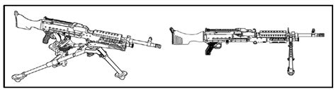 M240b Fire Rate