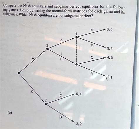 Solved Compute The Nash Equilibria And Subgame Perfect Equilibria For