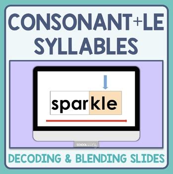 Decoding And Blending Board Slides Consonant Le Cle Syllables