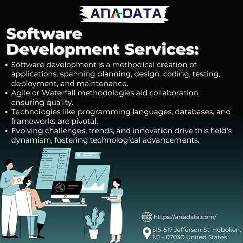 Ana Data Consulting Inc On Linkedin Softwaredevelopment