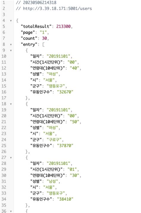 4 React js 외부 api 활용하기