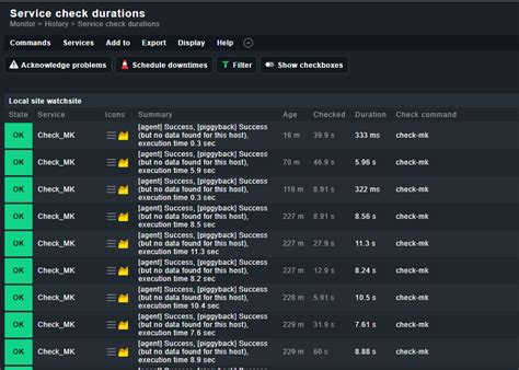 Omd Performance Showing Crit Alert Troubleshooting Checkmk Community