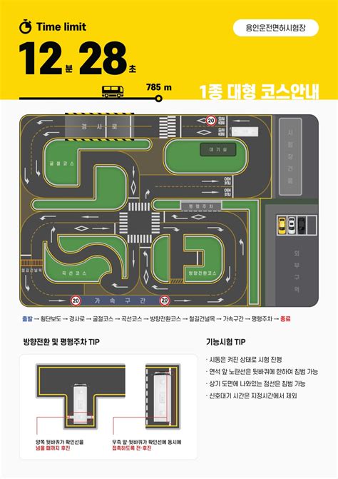 용인면허 용인 면허 시험장 시험 코스 안내 네이버 블로그