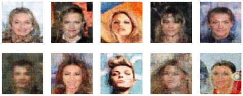 Deep Learning Wgan Generating Images From The Training Data Data