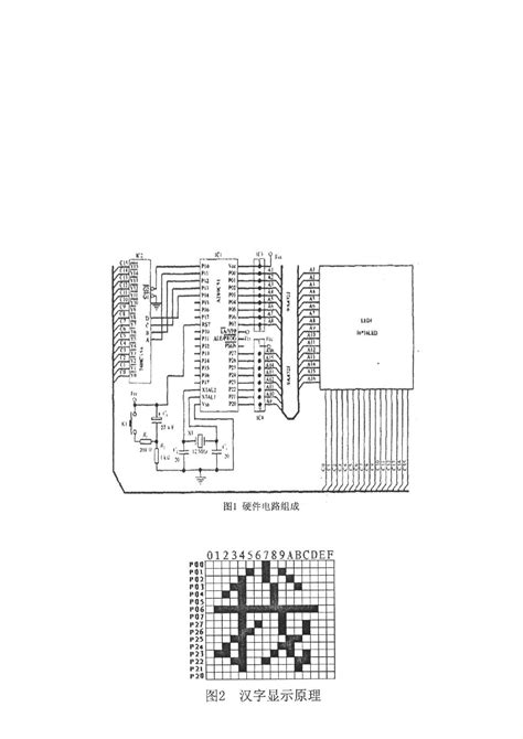 At89c51单片机驱动16x16 Led汉字滚动显示设计与proteus仿真 Csdn文库