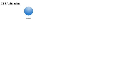 Css Bounce In Animation