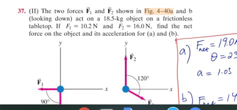 Solved 37 Ii The Two Forces F1 And F2 Shown In Fig 4 40a