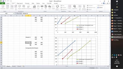 10 Composite Curve Diagram On Excel Youtube