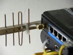Wi Fi Extender Antenna For Routers