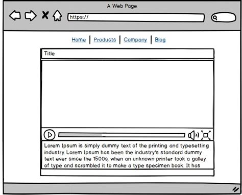 How To Make React Player Responsive Hashnode