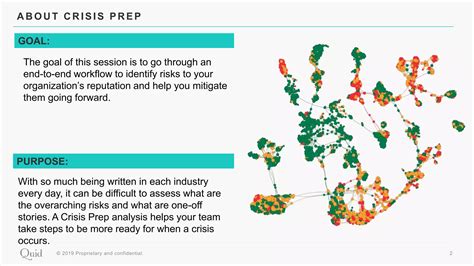 Crisis Prep Workflow Ppt Crisis Prep Workflow Ppt