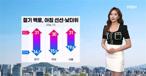 날씨 절기 백로 아침 선선·낮더위일교차 유의