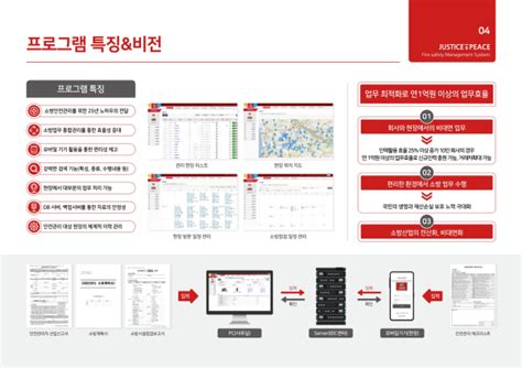 Fire MS 소방안전관리 프로그램 카다로그 eBook 바로가기 공지사항 건축설비 최적화 시스템 BFOS