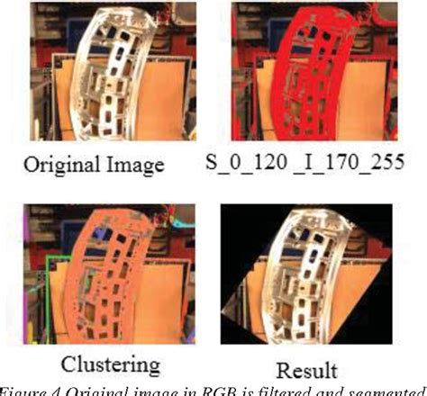 Figure 1 From Closed Loop Boundary Detection And 6 Dof Pose Estimation Semantic Scholar