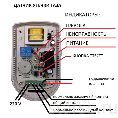 Датчик утечки газа с клапаном