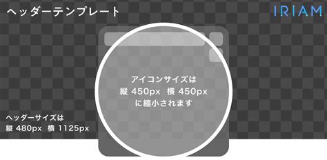 プロフィールについて Iriam Faq
