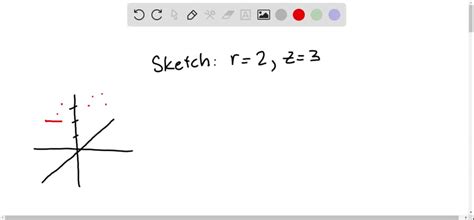 Solvedfind The Image Of The Given Set Under The Mapping Wln 2 The Circle Z4