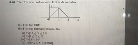 Solved The Pdf Of A Random Variable X Is Shown Below Chegg