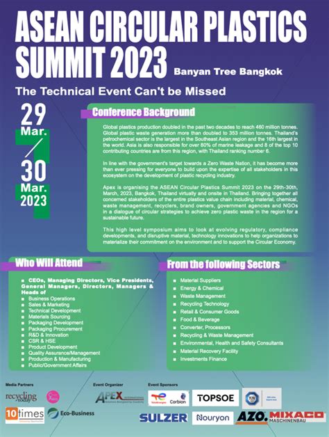 Asean Circular Plastics Summit 2023 TÜv SÜd Thai European Business