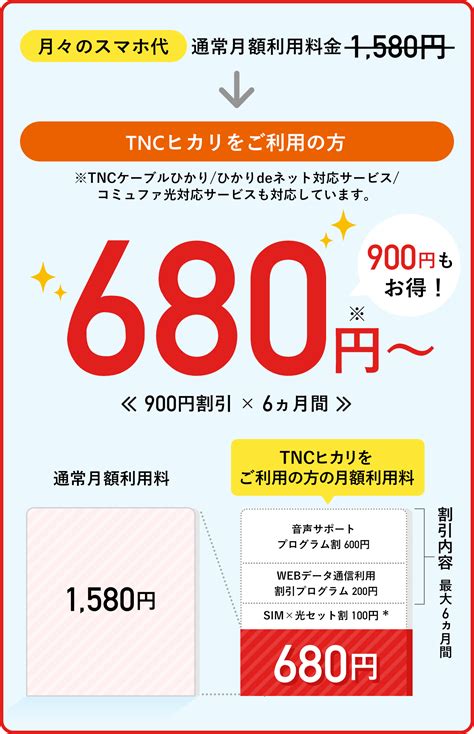 Libmotncヒカリのセットで格安スマホが最大6ヵ月間680円！│tnc