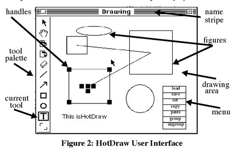 figure 2 from design patterns with use case maps semantic scholar