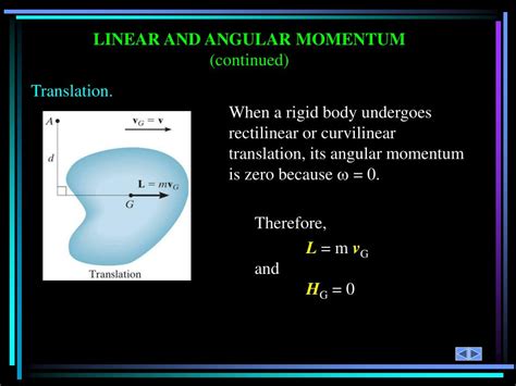 PPT LINEAR AND ANGULAR MOMENTUM PRINCIPLE OF IMPULSE AND MOMENTUM PowerPoint Presentation