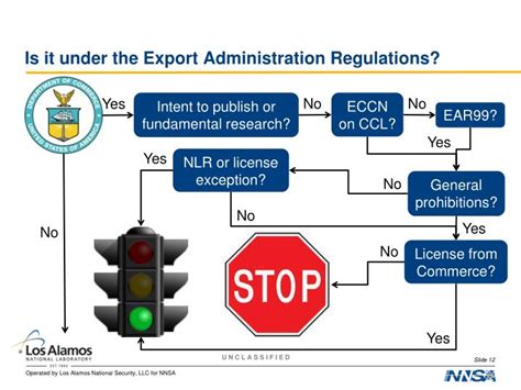Ppt An Export Control Determination Decision Tree Export Control Coordinators Organization