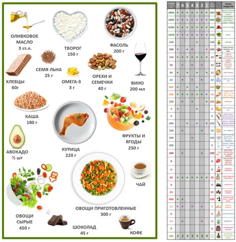 Школа здорового питания Максима Погорелого — В школе здорового питания Moveat Максима Погорелого