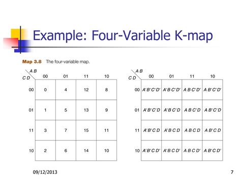 Csce 211 Digital Logic Design Ppt Download