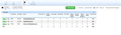 Girl Scout Cookie Order Tracking Quick Base Throughout Girl Scout With Girl Scout Cookie Sales