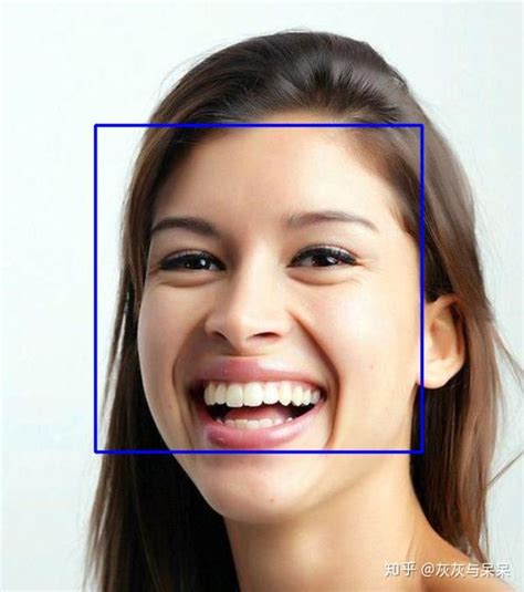 Tensorflow20 Cnn实战（5） 人脸表情识别系统 知乎