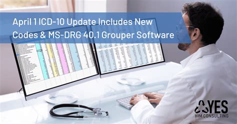 April Icd Update Ms Drg Grouper Software New Codes