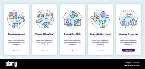 Walkthrough Ai Ops With Line Icons Concept Stock Vector Image And Art Alamy