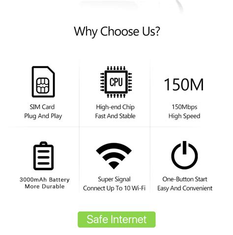 Mobile Hotspots 4g Pocket Wifi 3000mah Hot Spot Devices