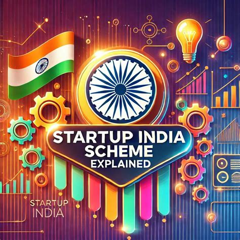 Ravi Kumar Verma On Linkedin Startupindiascheme Entrepreneurship Innovation Startupecosystem…