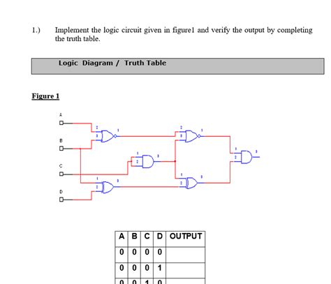 Solved 1.) Implement the logic circuit given in figure1 and | Chegg.com