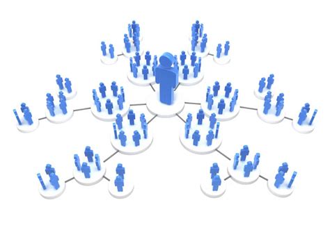 Quest Ce Que La Socialisation Comprendre Aujourdhui Retenir Pour