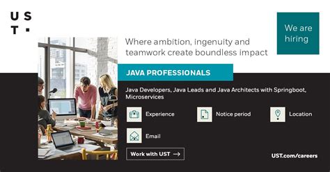 Kirubakaran Thiyagarajan On Linkedin Javadeveloper Java Sping