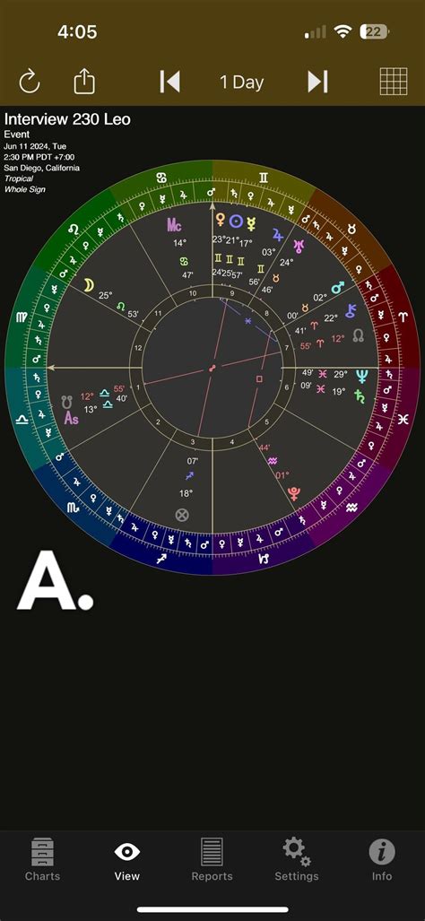 I Have A Final Interview Next Week I Scheduled It For A But Was Wondering If I Should Move It