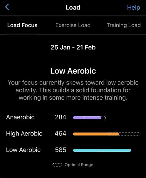 ‘primary Benefit Qs R Garmin